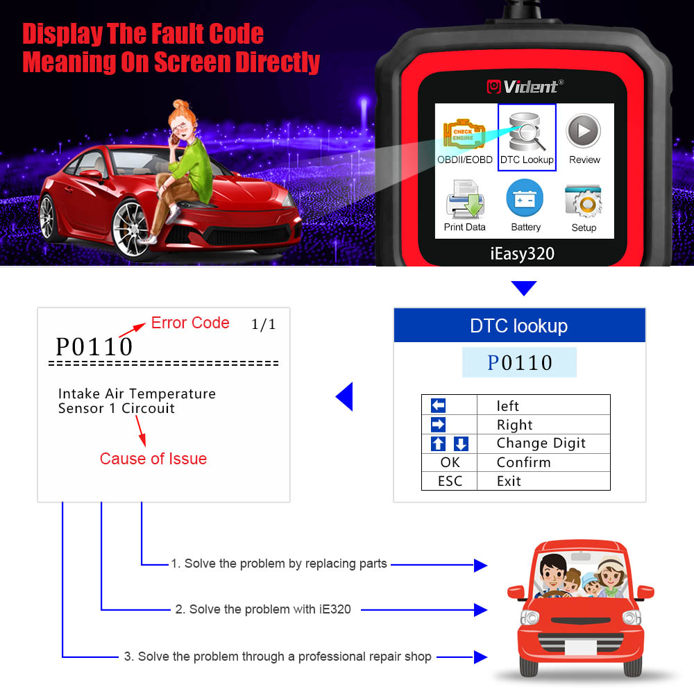 VIDENT iEasy320 OBDII/Eobd Can Code Reader OBD2 Diagnostic Scan Tool ...